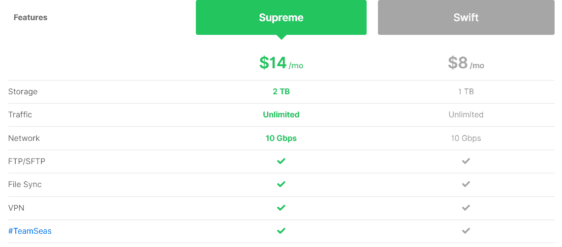 Is a Seedbox Legal, And Why Would You Want One?
